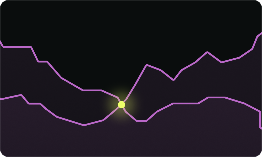 Lunarcrush Crunchbase Company Profile Funding LunarCrush