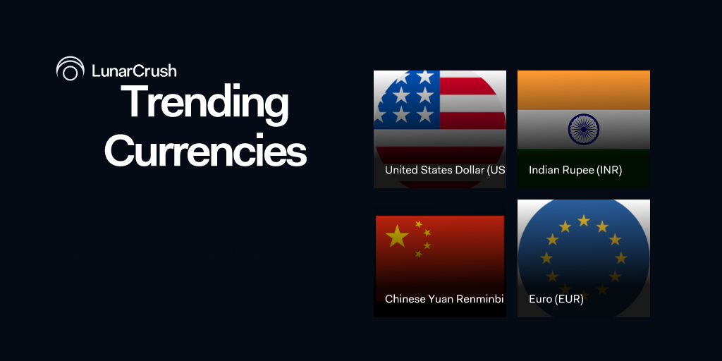 Social Media Analytics on LunarCrush