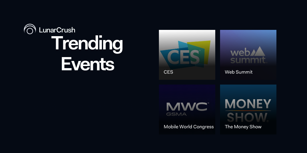 Events Social Media Analytics on LunarCrush