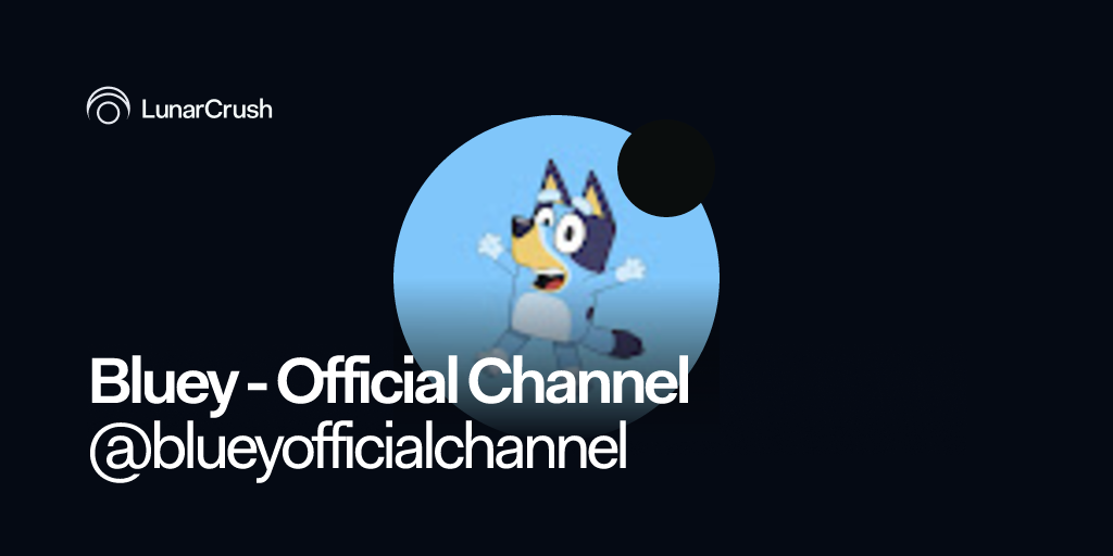 Social Media Analytics and Investment Research on LunarCrush