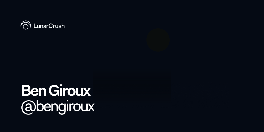 bengiroux Trending Social Media Creator Profile on LunarCrush