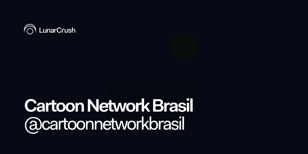 cartoonnetworkbrasil Trending Social Media Creator Profile on LunarCrush