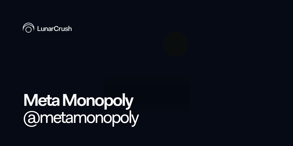 metamonopoly Trending Social Media Creator Profile on LunarCrush