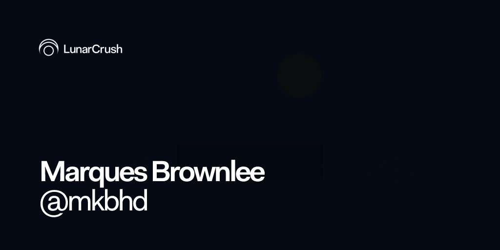 mkbhd Trending Social Media Creator Profile on LunarCrush