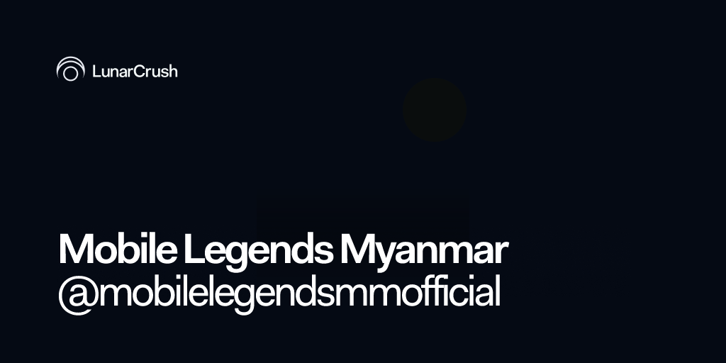 Trending Social Media Creator Profile on LunarCrush