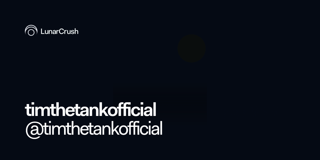 timthetankofficial Trending Social Media Creator Profile on LunarCrush