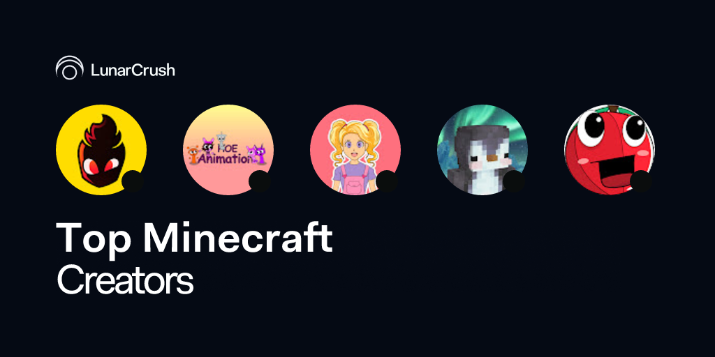 Trending Minecraft Social Media Creators on LunarCrush