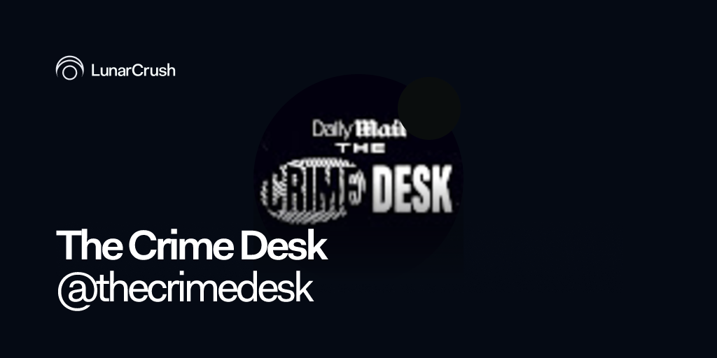 dailymailtruecrime Trending Social Media Creator Profile on LunarCrush