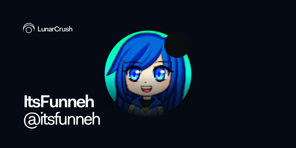 itsfunneh Trending Social Media Creator Profile on LunarCrush