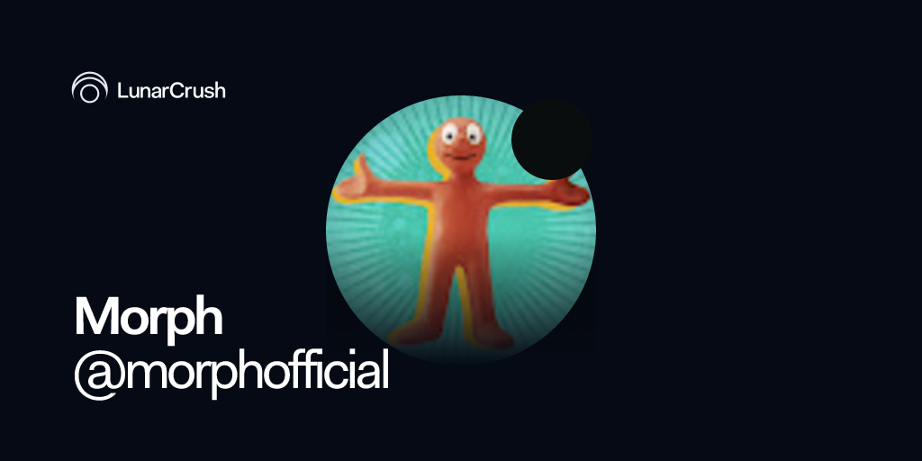 morphofficial Trending Social Media Creator Profile on LunarCrush