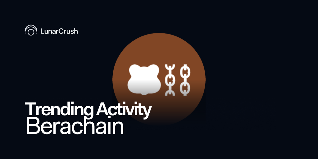 Berachain (BERA) Social Media Analytics on LunarCrush