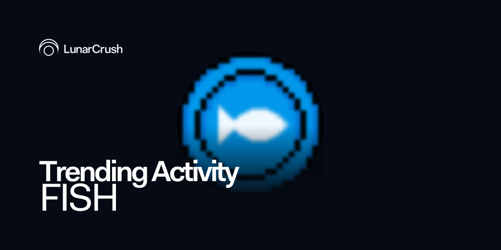 FISH (FISH) Social Media Analytics on LunarCrush