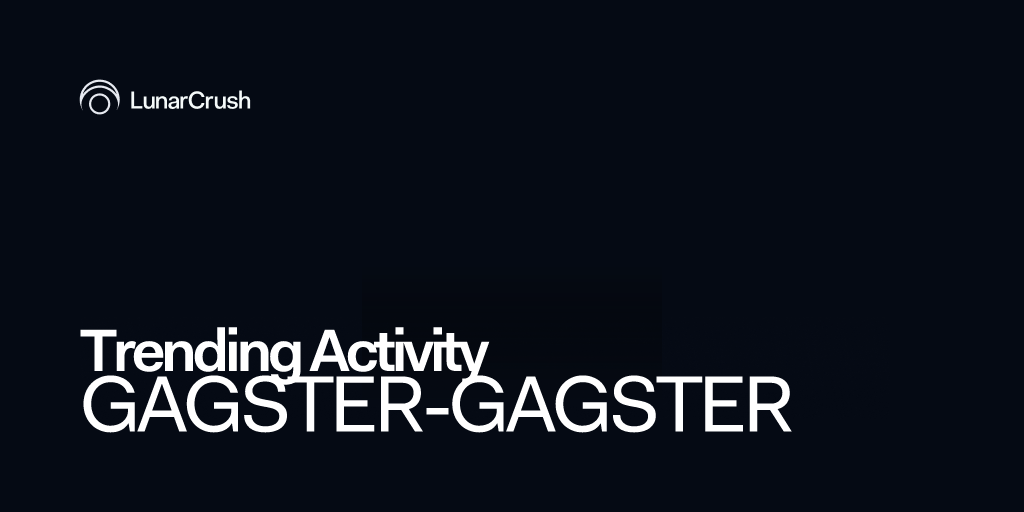 Gagster Gagster Social Media Analytics on LunarCrush