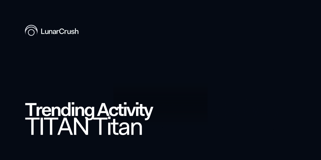 TITAN-TITAN Social Media Analytics on LunarCrush
