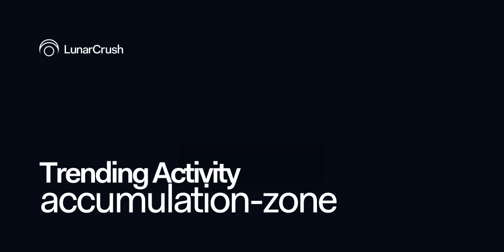 Accumulation Zone Social Media Analytics on LunarCrush