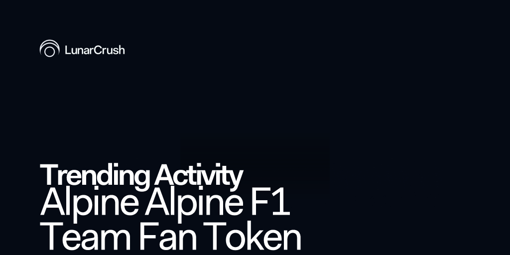 Alpine F1 Team Fan Token (ALPINE) Social Media Analytics on LunarCrush
