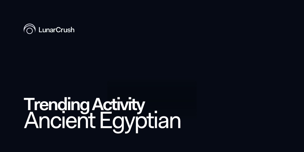 ancient-egyptian Social Media Analytics on LunarCrush