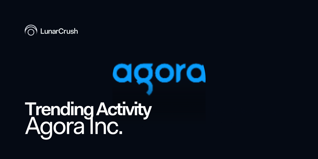 Agora Inc. Social Media Analytics on LunarCrush