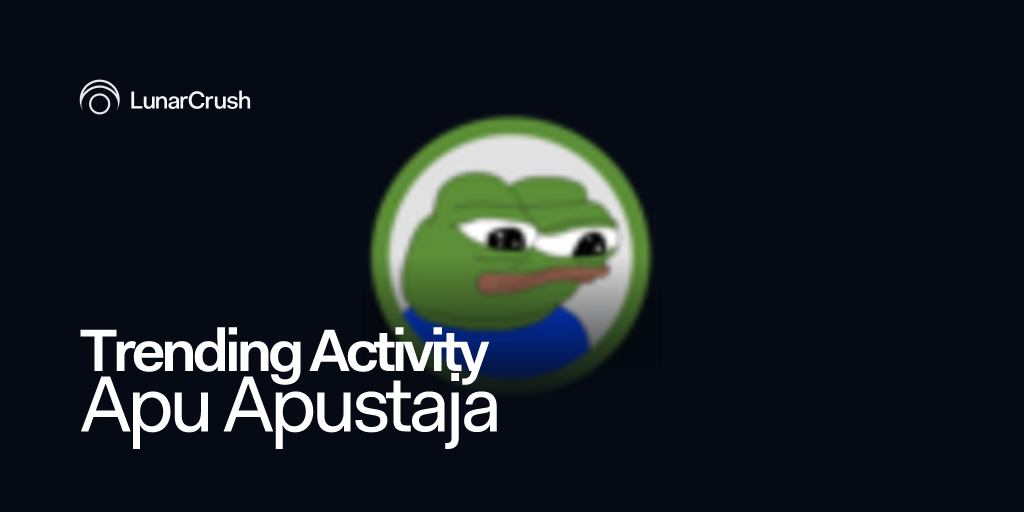 Apu Apustaja (APU) Social Media Analytics on LunarCrush