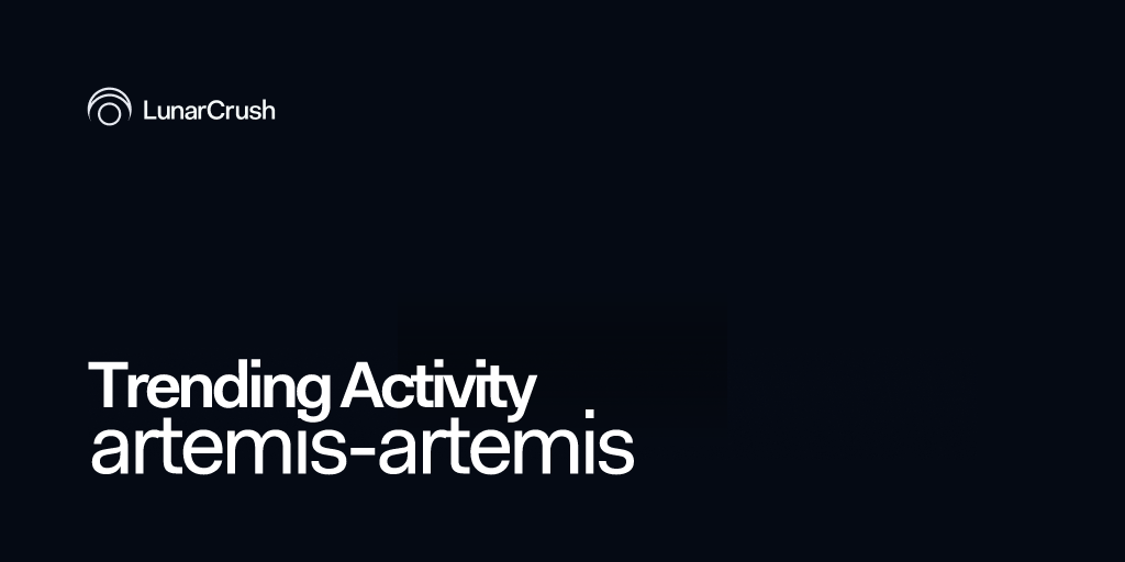 artemis-artemis Social Media Analytics on LunarCrush