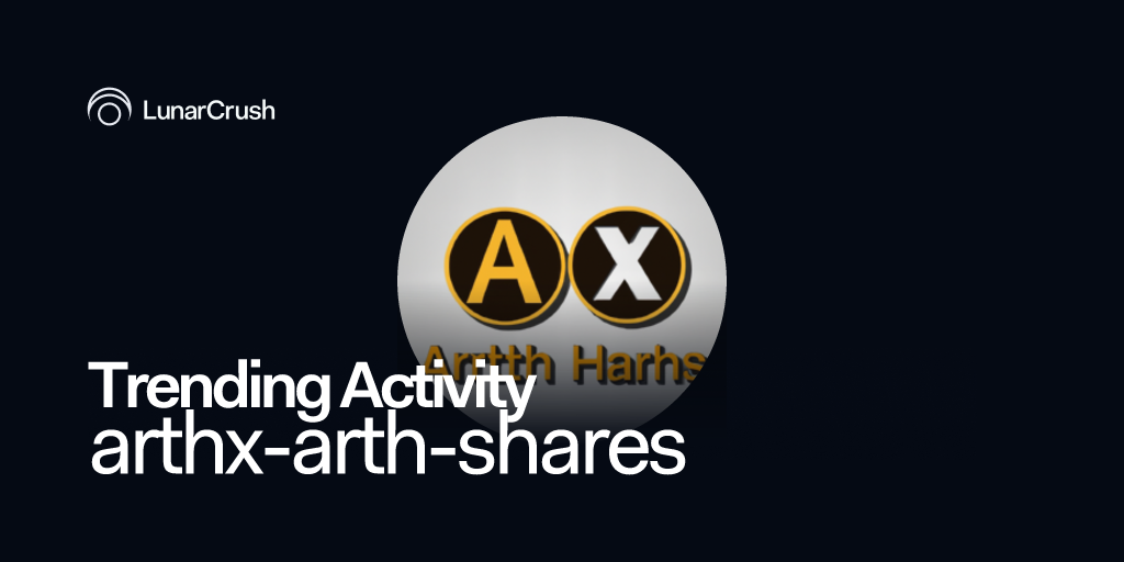 arthx-arth-shares Social Media Analytics on LunarCrush