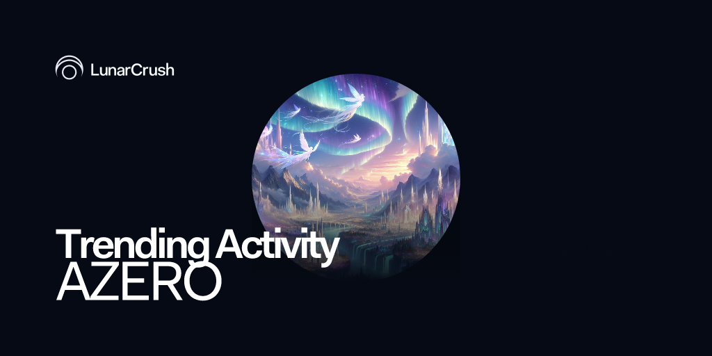 AZERO Social Media Analytics on LunarCrush