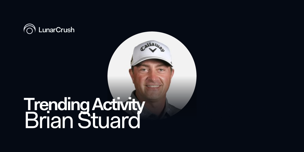 brian-stuard Social Media Analytics on LunarCrush