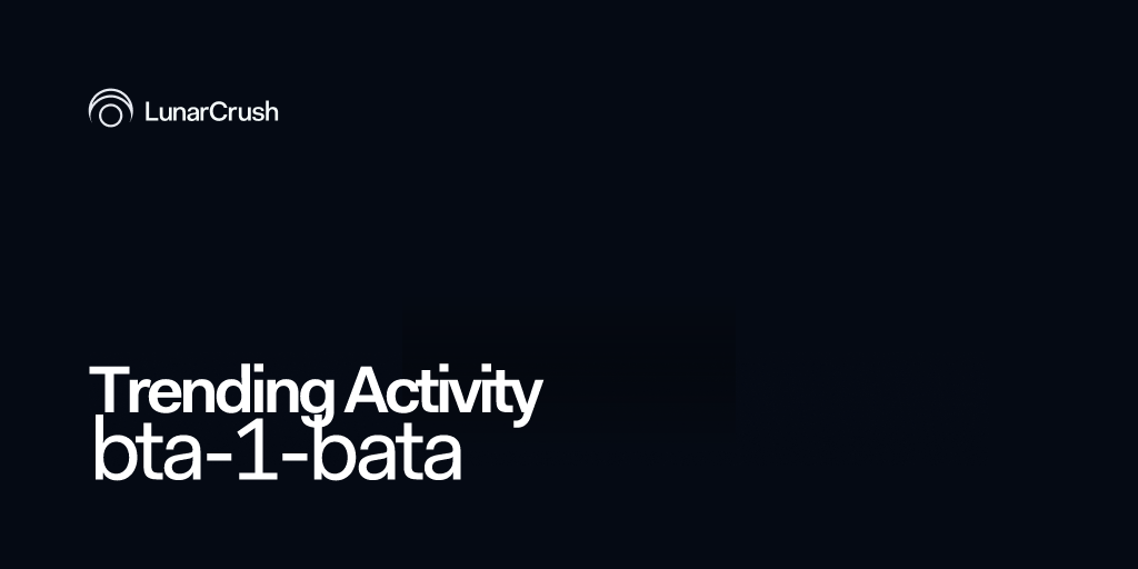 bta-1-bata Social Media Analytics on LunarCrush