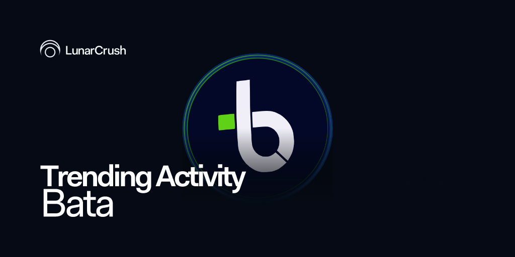 Bata (BTA) Social Media Analytics on LunarCrush