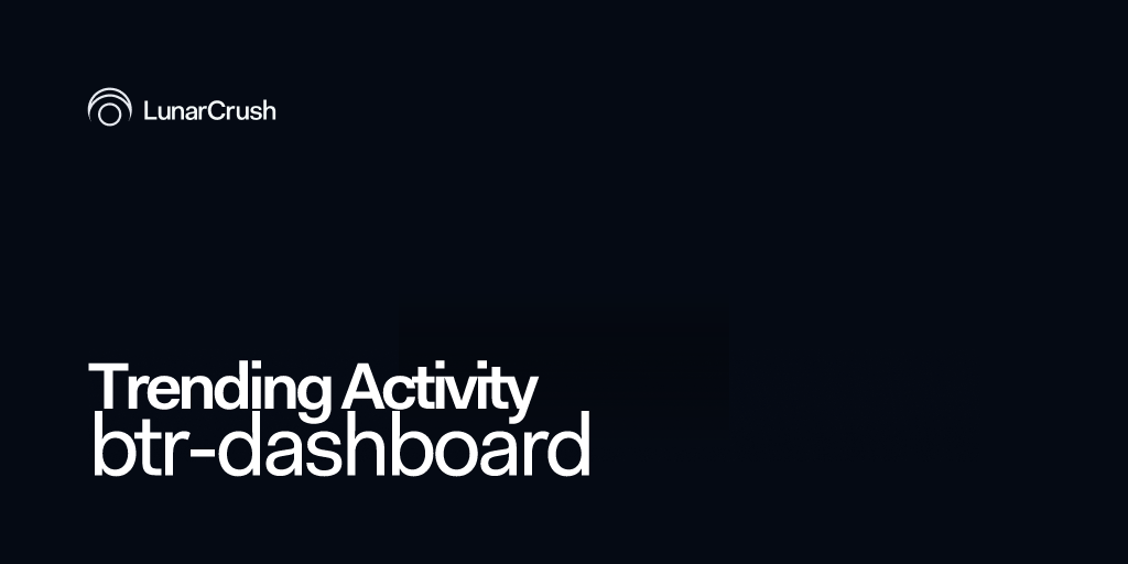 btr-dashboard Social Media Analytics on LunarCrush
