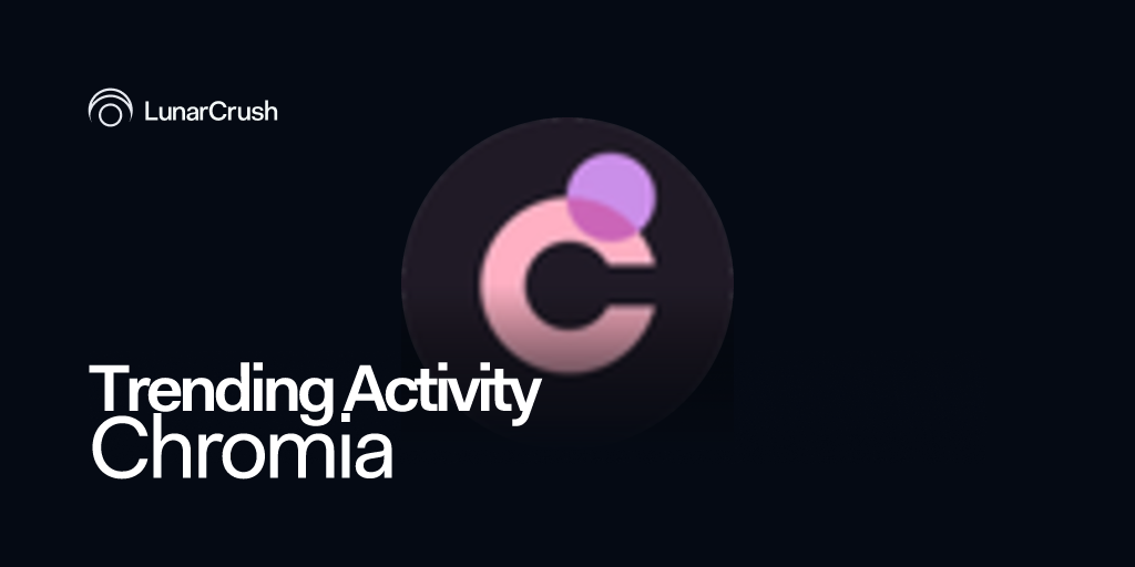 Chromia (CHR) Social Media Analytics on LunarCrush