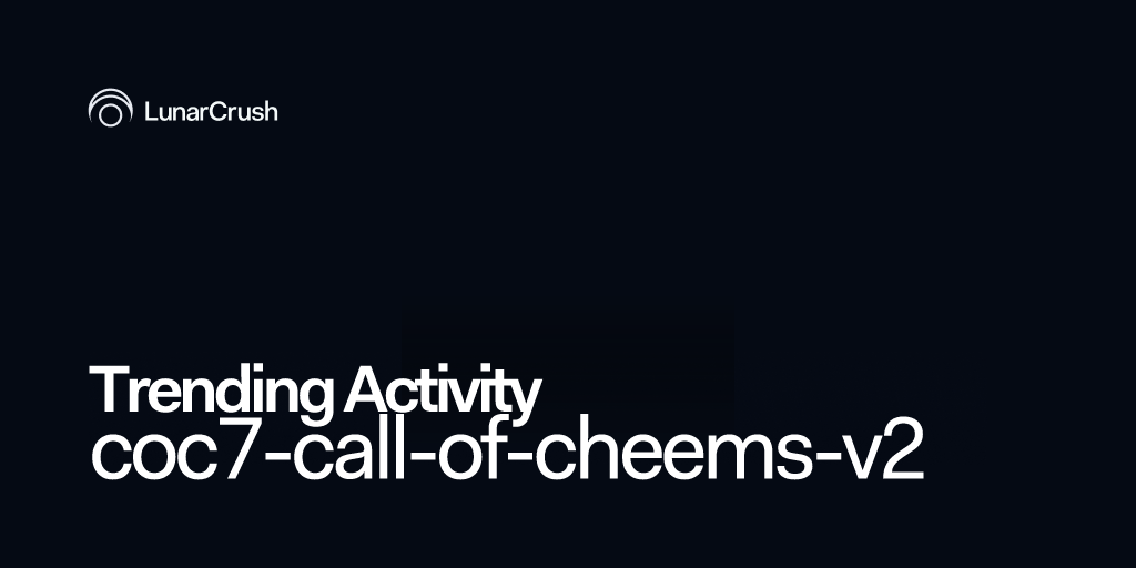 coc7-call-of-cheems-v2 Social Media Analytics on LunarCrush