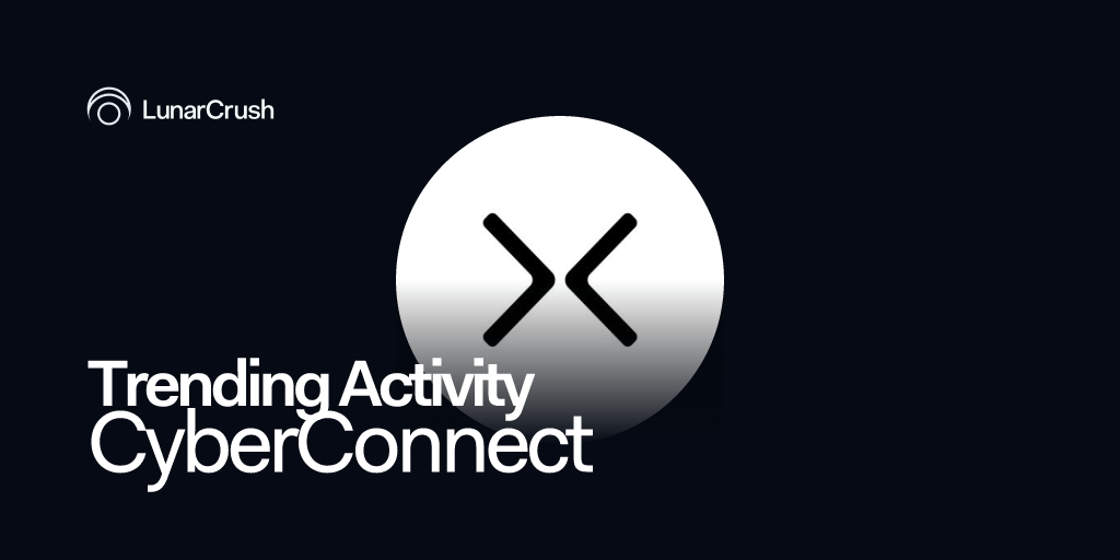 CyberConnect (CYBER) Social Media Analytics on LunarCrush