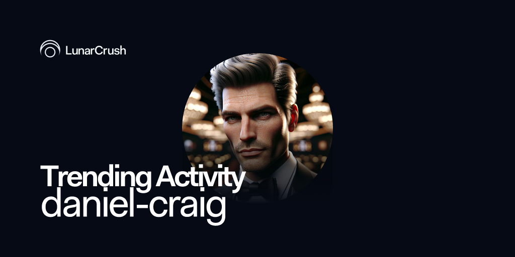 daniel-craig Social Media Analytics on LunarCrush
