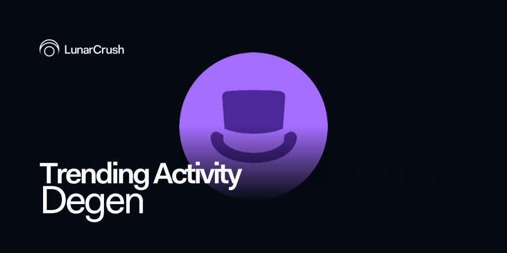 Degen (DEGEN) Social Media Analytics on LunarCrush
