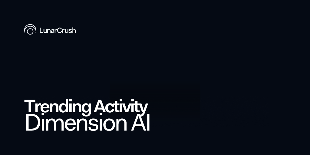 Dimension AI Social Media Analytics on LunarCrush