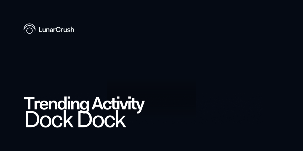Dock (DOCK) Social Media Analytics on LunarCrush