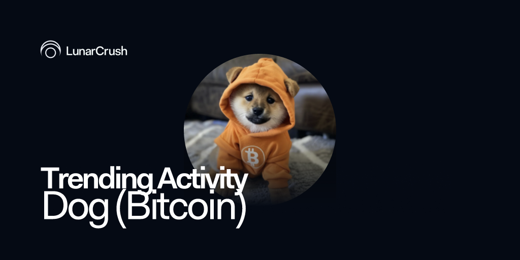 Dog (Bitcoin) (DOG) Social Media Analytics on LunarCrush