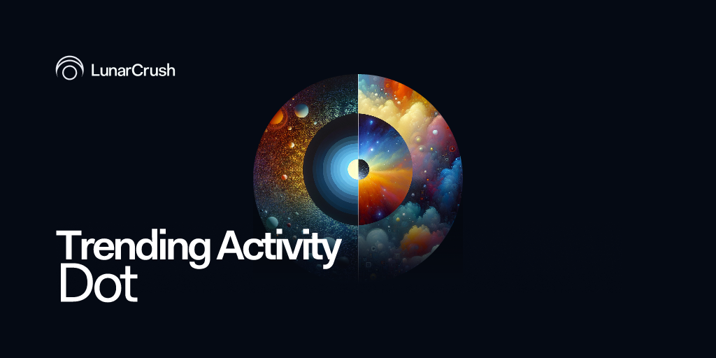 Dot Social Media Analytics on LunarCrush