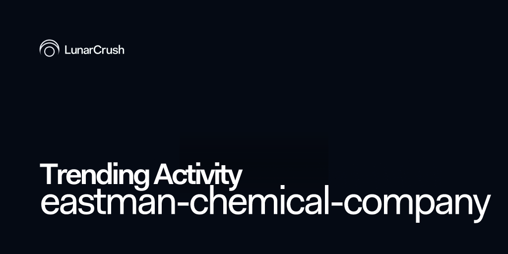 eastman-chemical-company Social Media Analytics on LunarCrush