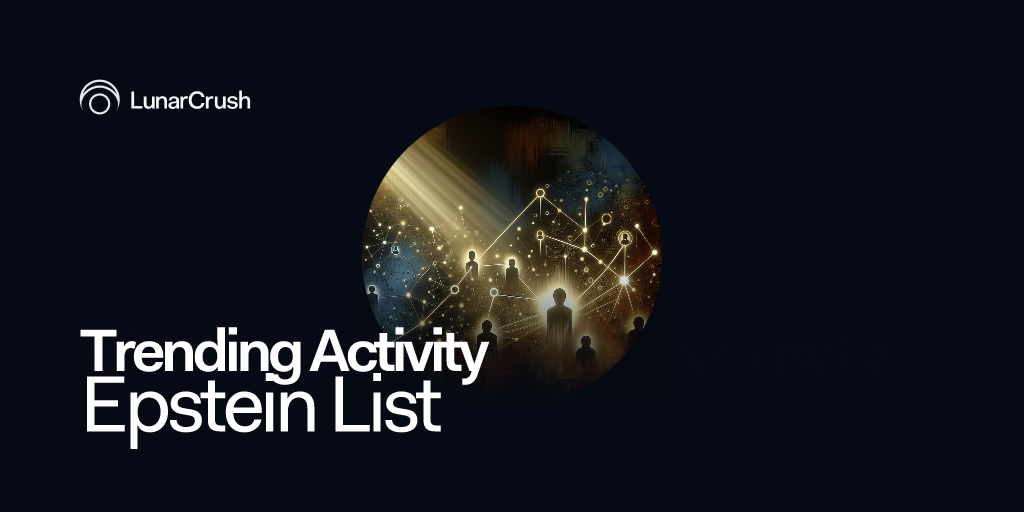 Epstein list Social Media Analytics on LunarCrush
