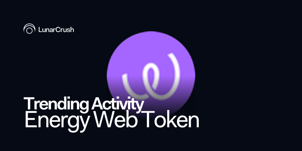 Energy Web Token (EWT) Social Media Analytics on LunarCrush