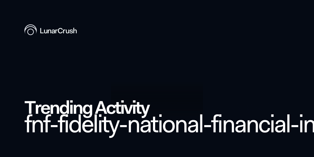 Fidelity National Financial, Inc. (FNF) Social Media Analytics on ...