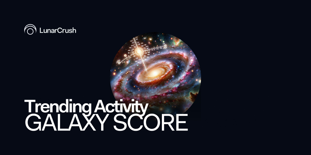 Galaxy Score Social Media Analytics on LunarCrush