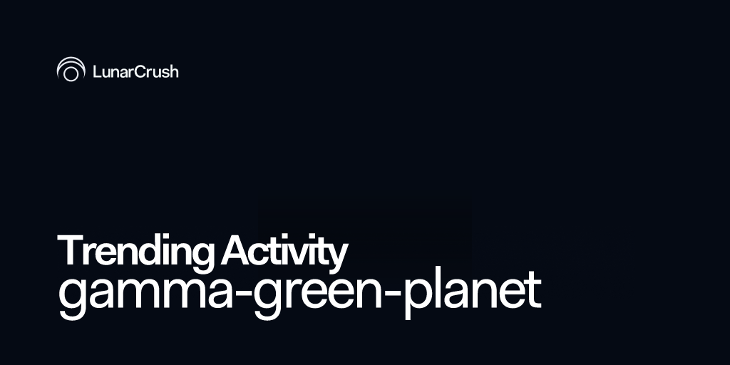 gamma-green-planet Social Media Analytics on LunarCrush