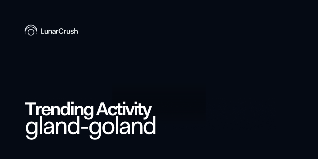 gland-goland Social Media Analytics on LunarCrush