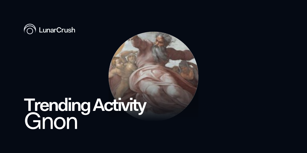 GNON Social Media Analytics on LunarCrush