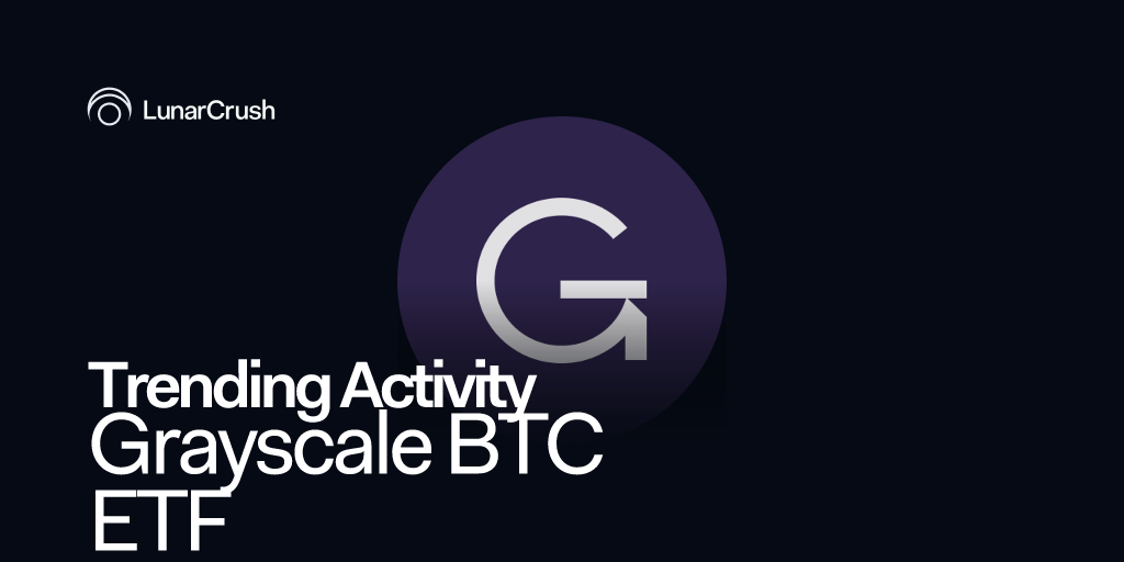 Grayscale BTC ETF (GBTC) Social Media Analytics on LunarCrush