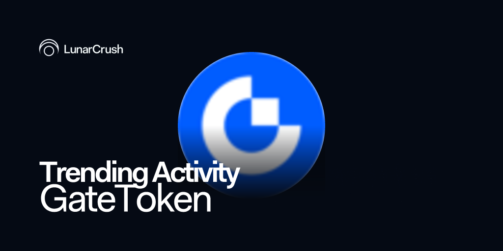 GateToken (GT) Social Media Analytics on LunarCrush
