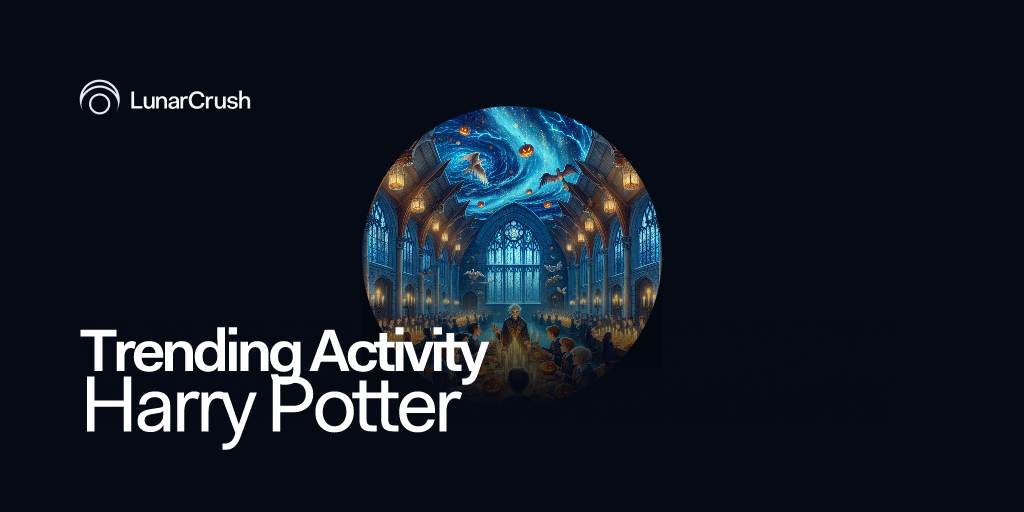 Harry Potter Social Media Analytics on LunarCrush